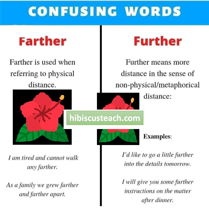 Confusing Words – Hibiscus Teach